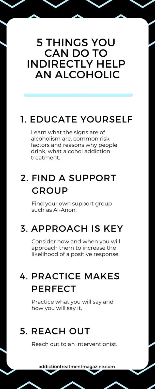 How To Help A Struggling Alcoholic – Addiction Treatment Magazine